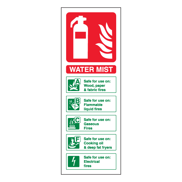 Water Mist Extinguisher | Fire Extinguisher | Fire Safety
