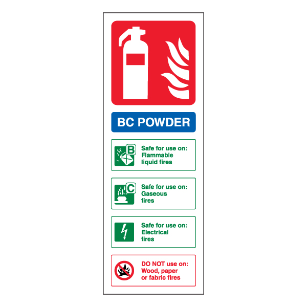 BC Powder Extinguisher| Fire Extinguisher | Fire Safety