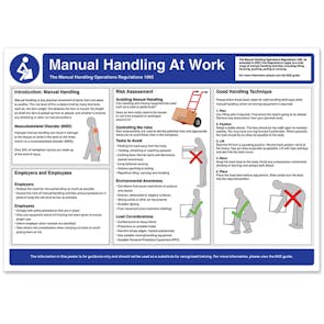 Manual Handling At Work Poster | Safety Posters | First Aid Posters ...