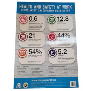 HSE Posters & Wall Charts