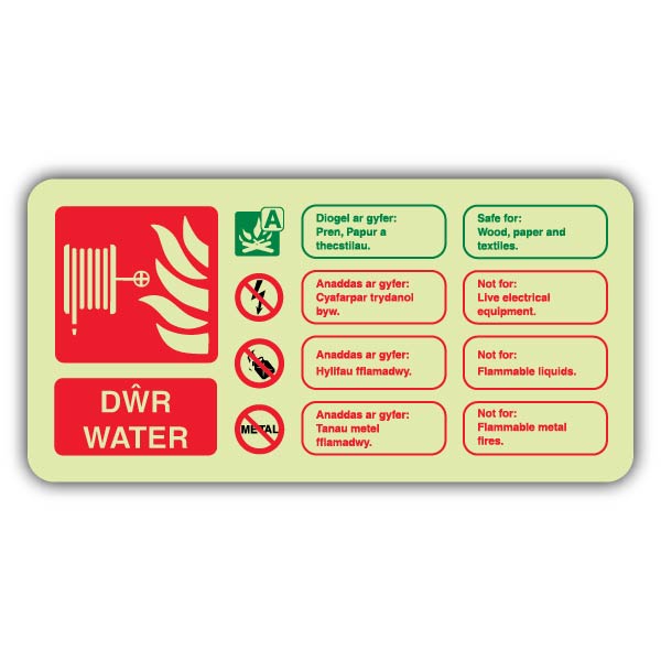 Photoluminescent Welsh/English - Water Fire Extinguisher Sign ...