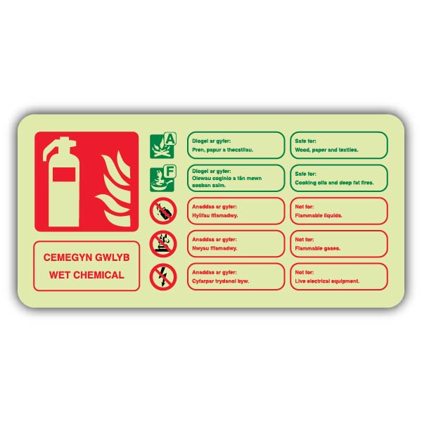Photoluminescent Welsh/English - Wet Chemical Fire Extinguisher Sign ...