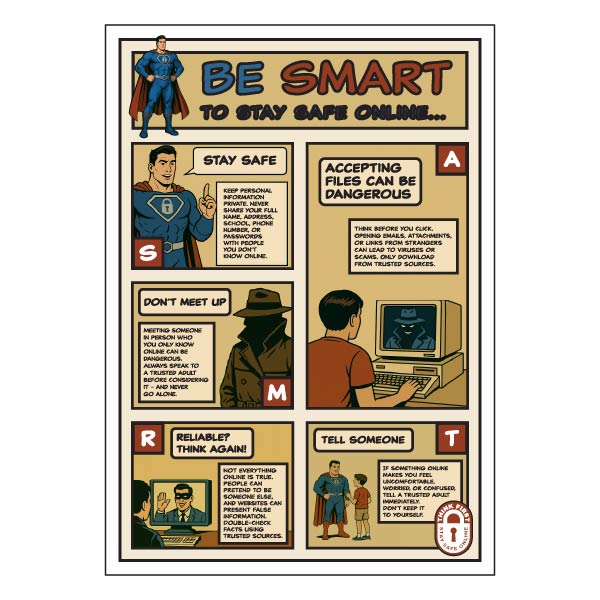 Be SMART to Stay Safe Online Poster | School Safety Posters ...