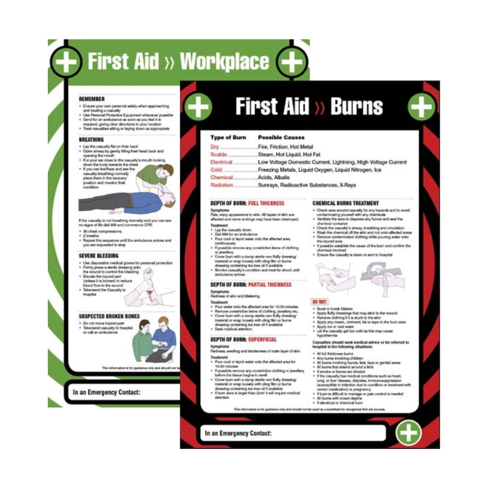 Burns First Aid Posters & Pocket Guides | FirstAid4Less