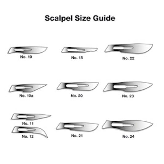 Scalpel Blades and Handles | Scalpel Blades and Handles