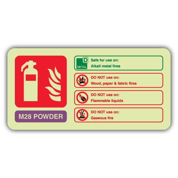 Photoluminescent M28 Powder Fire Extinguisher - Landscape Sign ...
