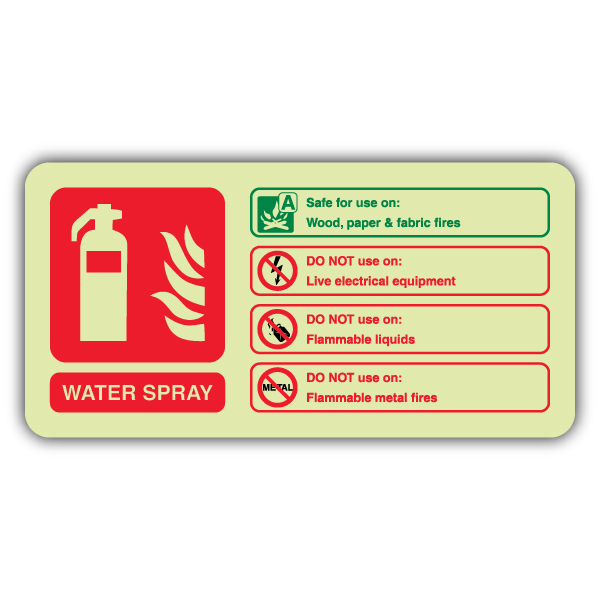 Photoluminescent Water spray Fire Extinguisher - Landscape Sign ...