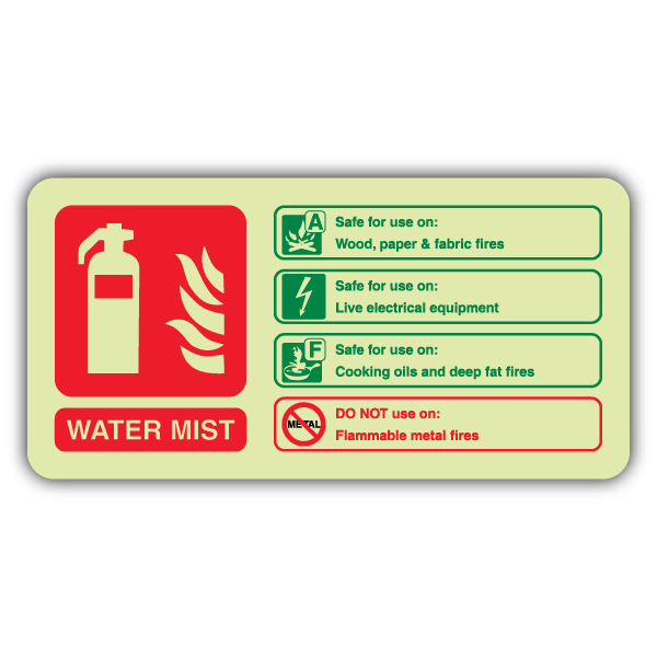 Photoluminescent Water Mist Fire Extinguisher - Landscape Sign ...