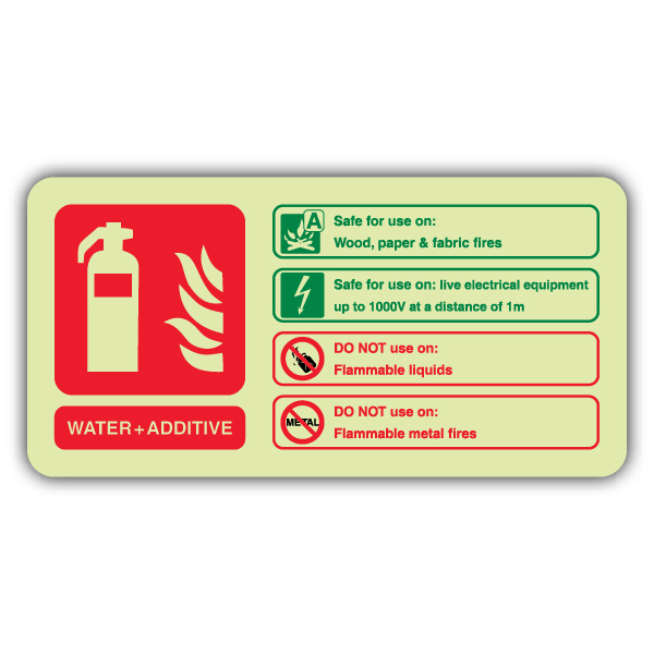 Photoluminescent Water + Additive Fire Extinguisher - Landscape Sign ...