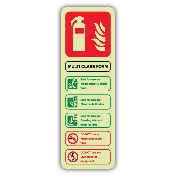Photoluminescent Multi Class Foam Fire Extinguisher Sign | YourGlowSign