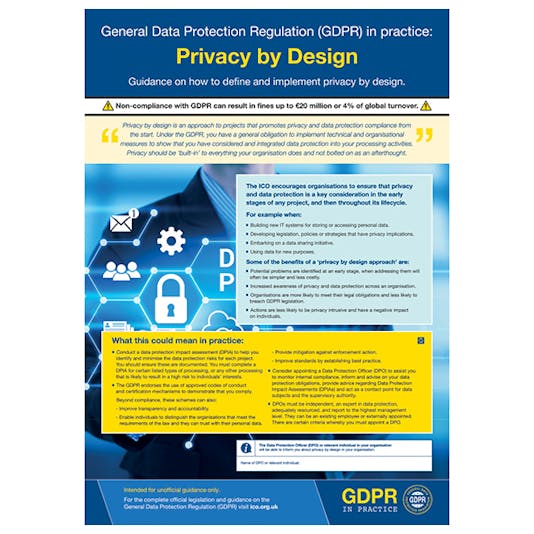 GDPR In Practice Poster - Privacy By Design | Safety Posters | First ...