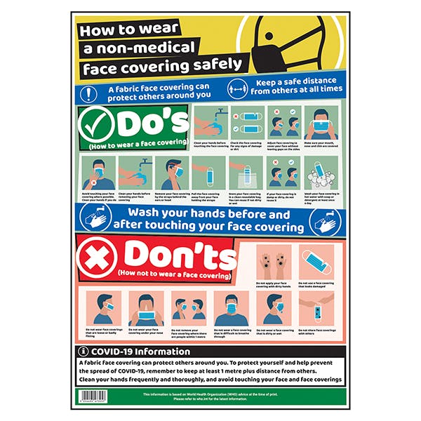 How To Wear A Face Covering Safely Poster | Infection Control ...