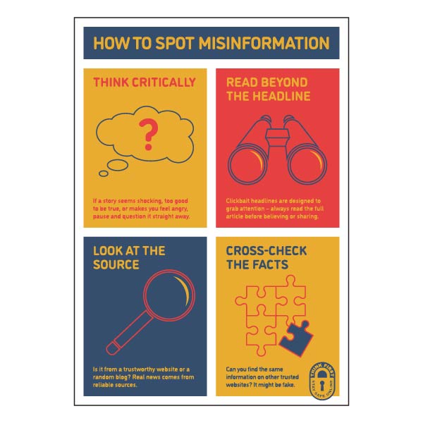 How To Spot Misinformation Poster | School Safety Posters ...