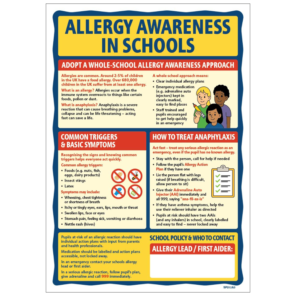 Allergy Awareness in Schools Poster | Allergy Awareness in Schools